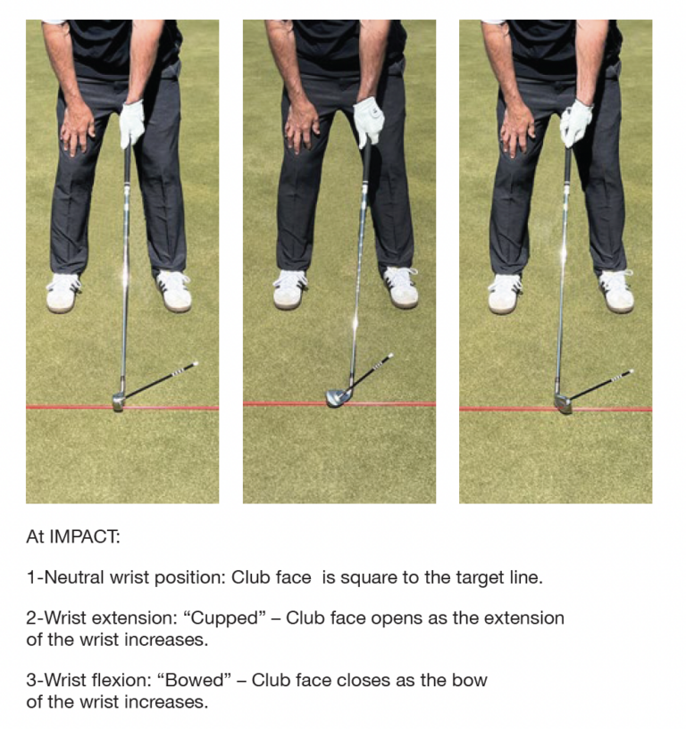 Grip, wrist mechanics & clubface control. - Business In Calgary